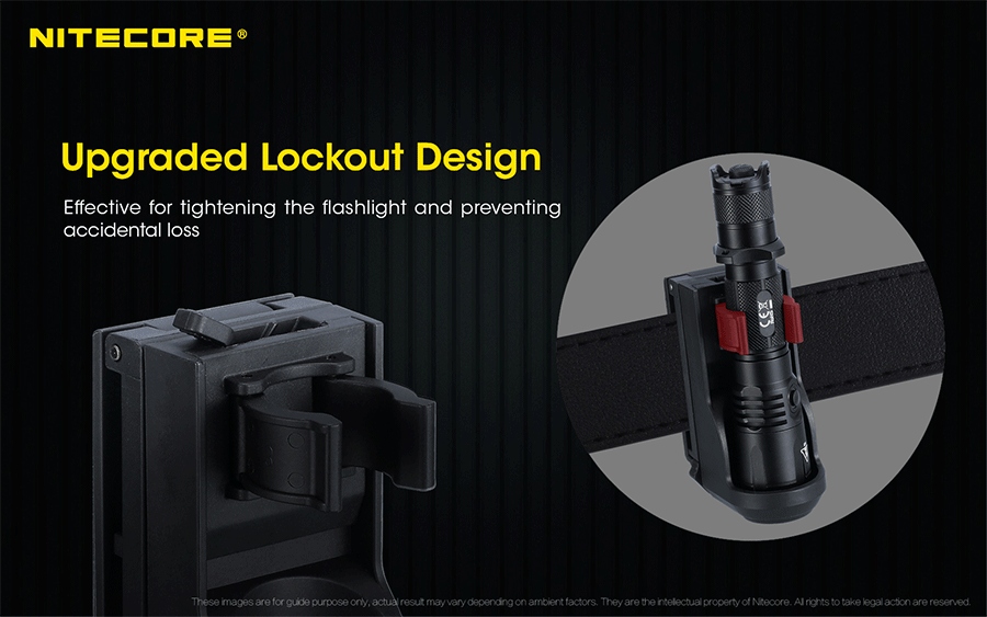 ΘΗΚΗ ΦΑΚΟΥ NITECORE NTH25